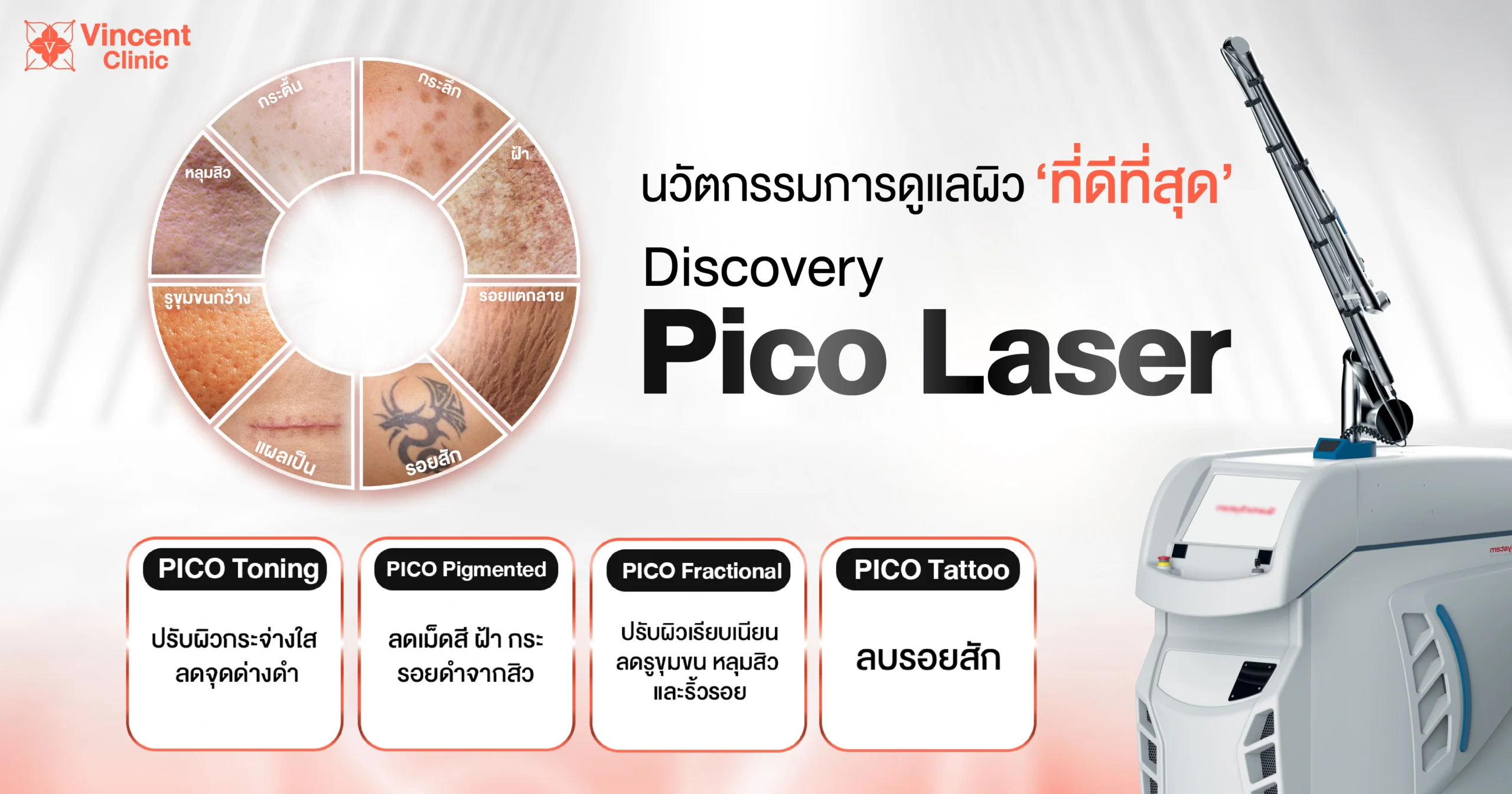 Pico Laser ตัวช่วยสุดล้ำสำหรับการรักษารอยดำ รอยสิว และปัญหาผิว